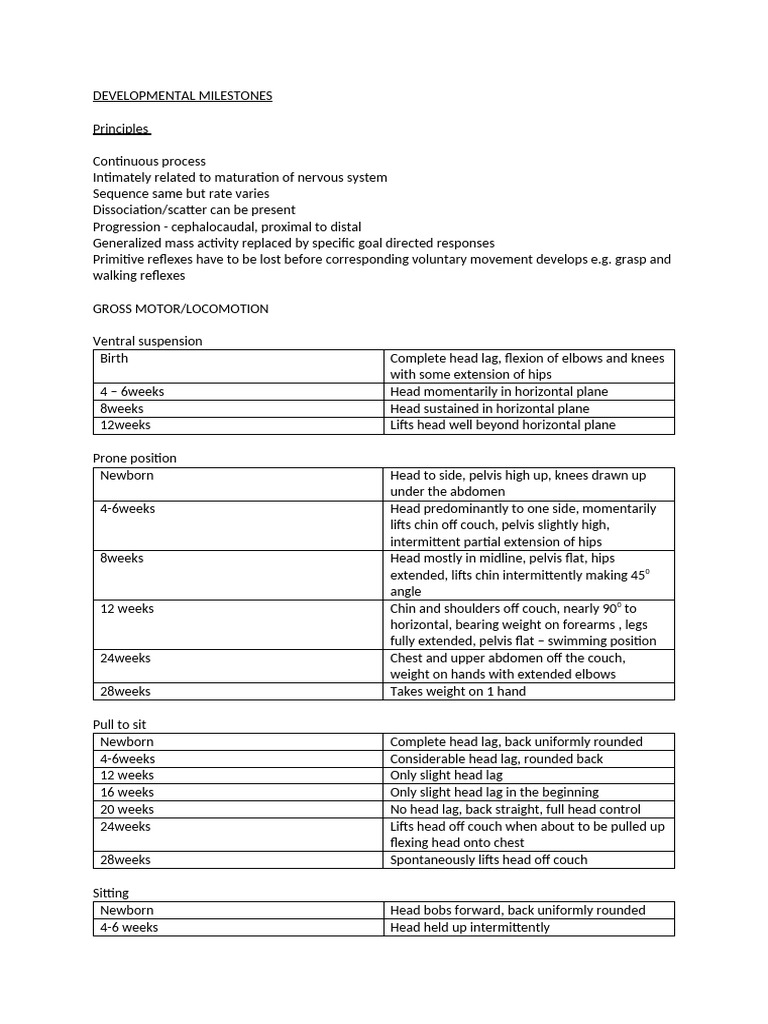 Developmental Milestones Guide | PDF | Anatomical Terms Of Motion