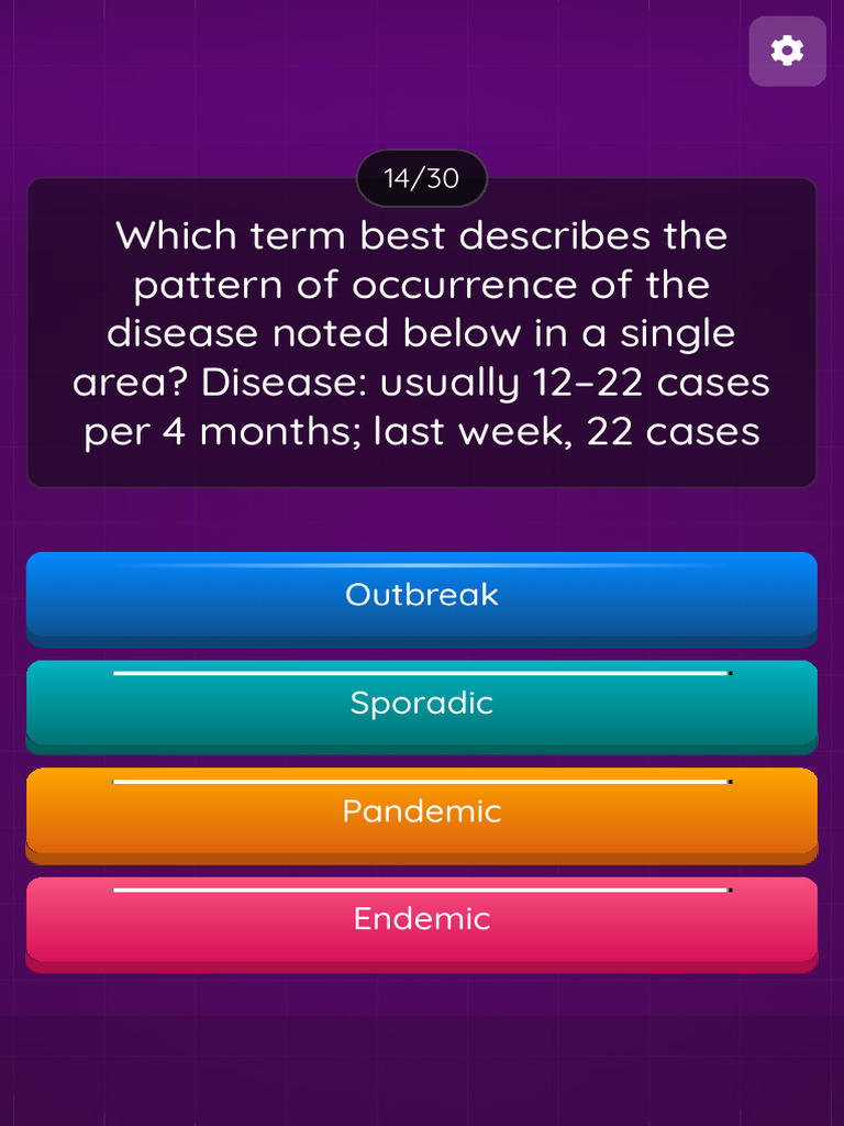 Playing A Game - Quizizz | PDF | Self-Improvement | Wellness