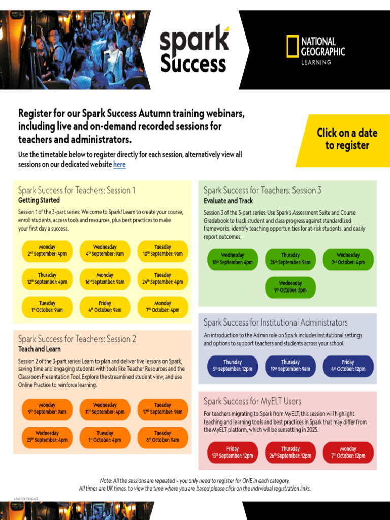 SPARK Success Square P2 | PDF | Learning | Behavior Modification