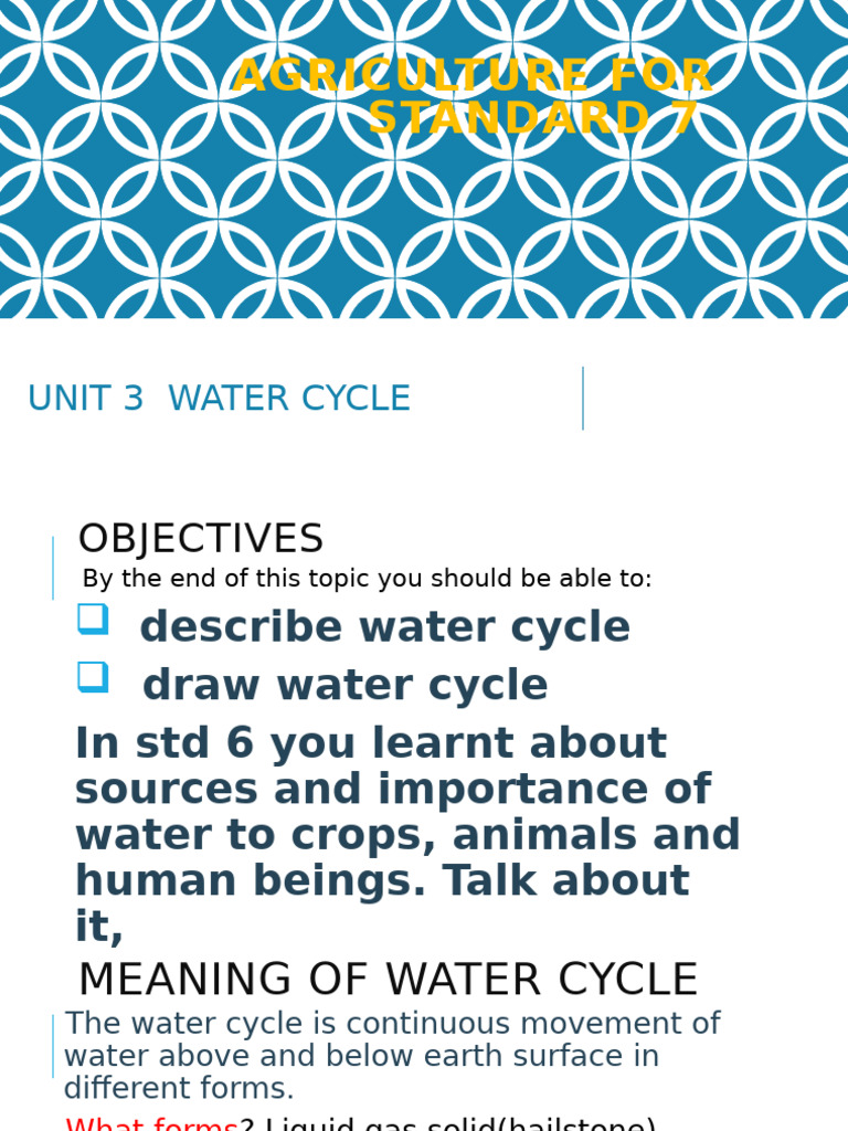 Today Lesson Agri | PDF