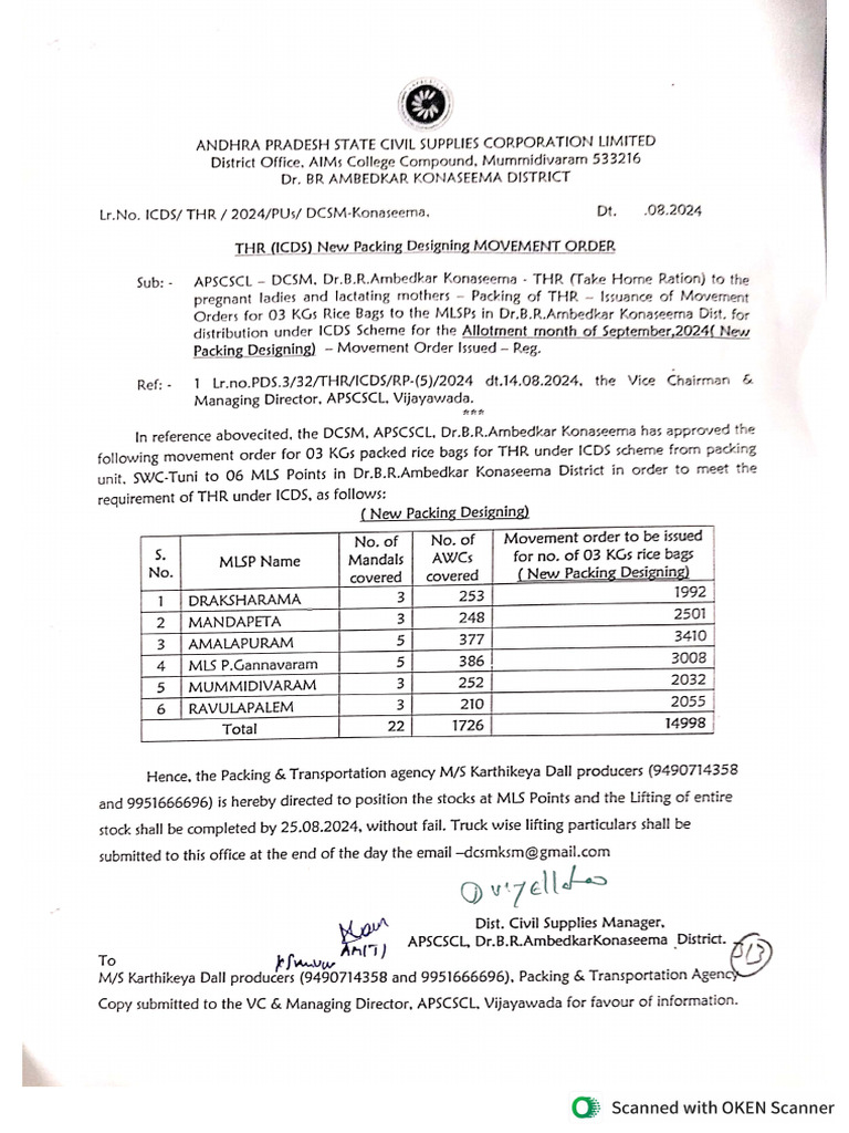 Dr.B.R.ambedkar Konaseema Dist 3 Kgs Movement Order Month of September 2024 Allotment | PDF