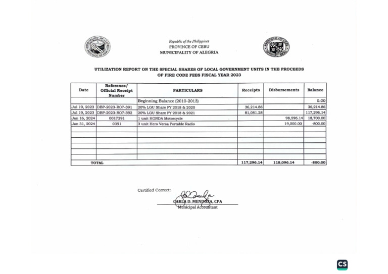 20% LGU Share and FPBB - 10 | PDF