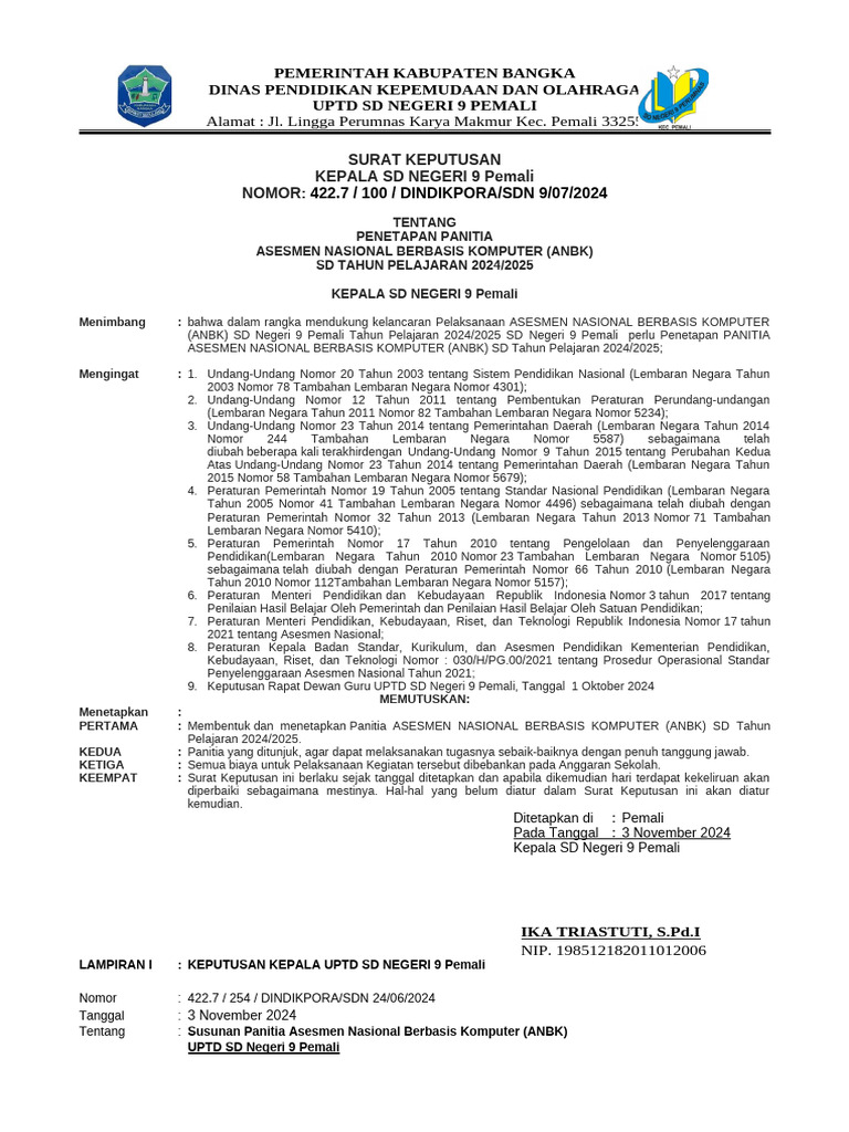 SK Panitia, Proktor Dan Teknisi ANBK SD 2024 | PDF