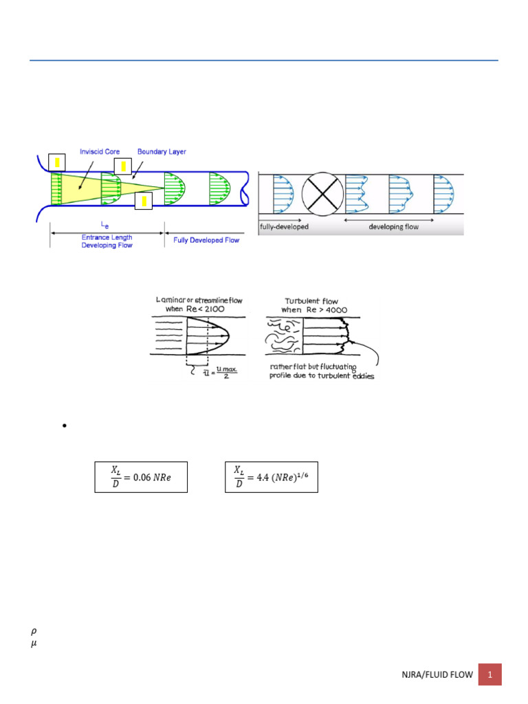 Lecture 4 Incompressible Fluids | PDF | Fluid Mechanics | Fluid Dynamics