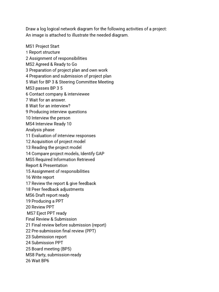 Logical Network Diagram - 1 | PDF | Business | Art
