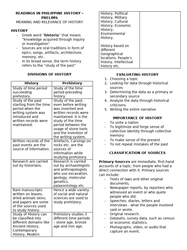 Understanding Philippine History Basics | PDF | Primary Sources