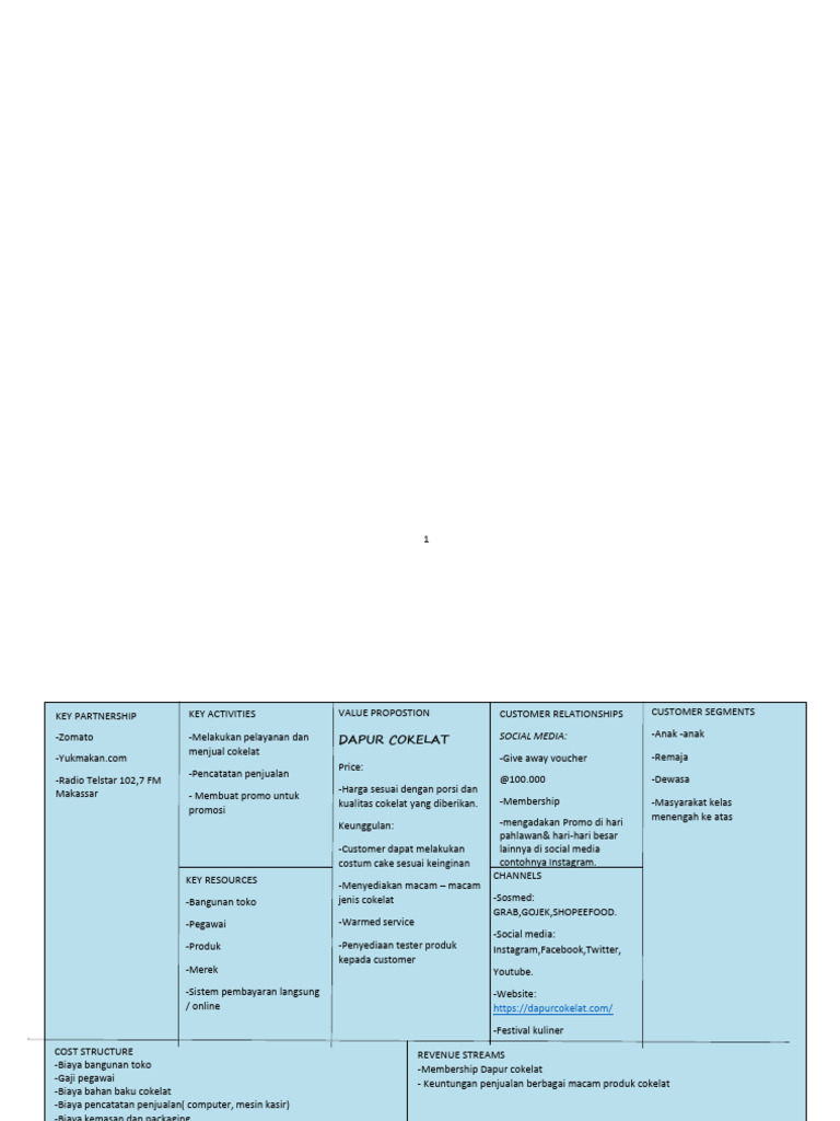 Linda Edy Wibisono_Visualisasi Business Model Canvas Pada Dapur Cokelat | PDF
