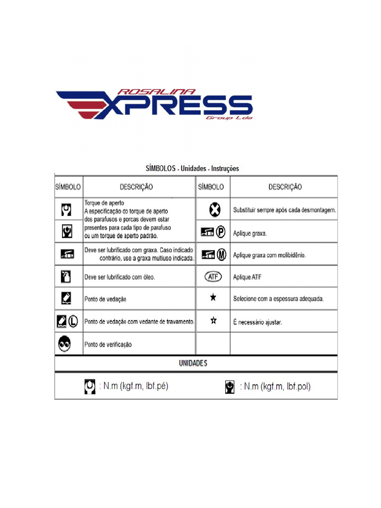 TORQUE Catalogo | PDF