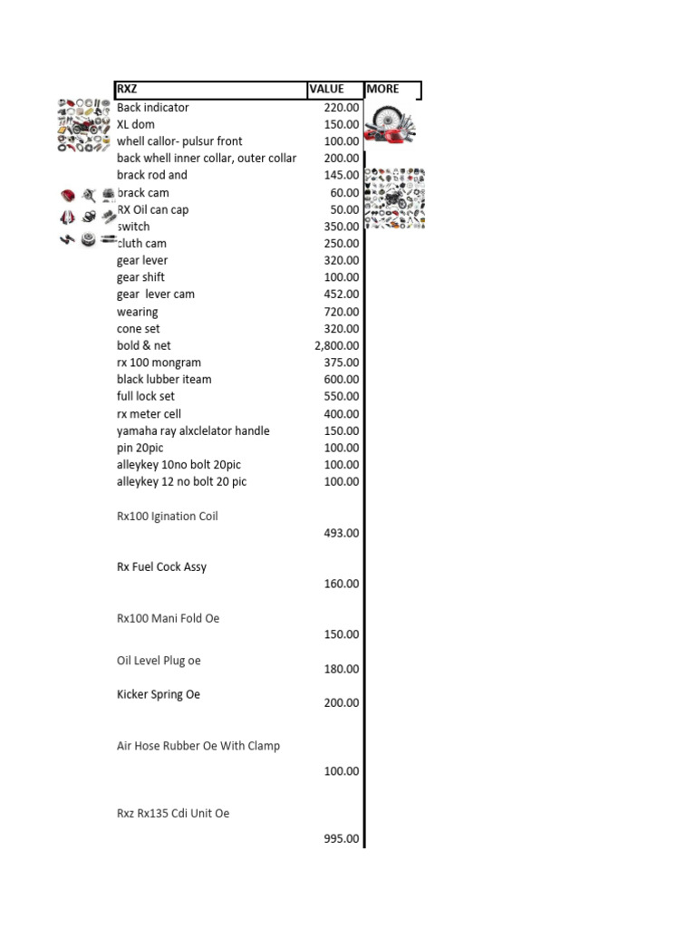 RXZ Motorcycle Parts Price List | PDF