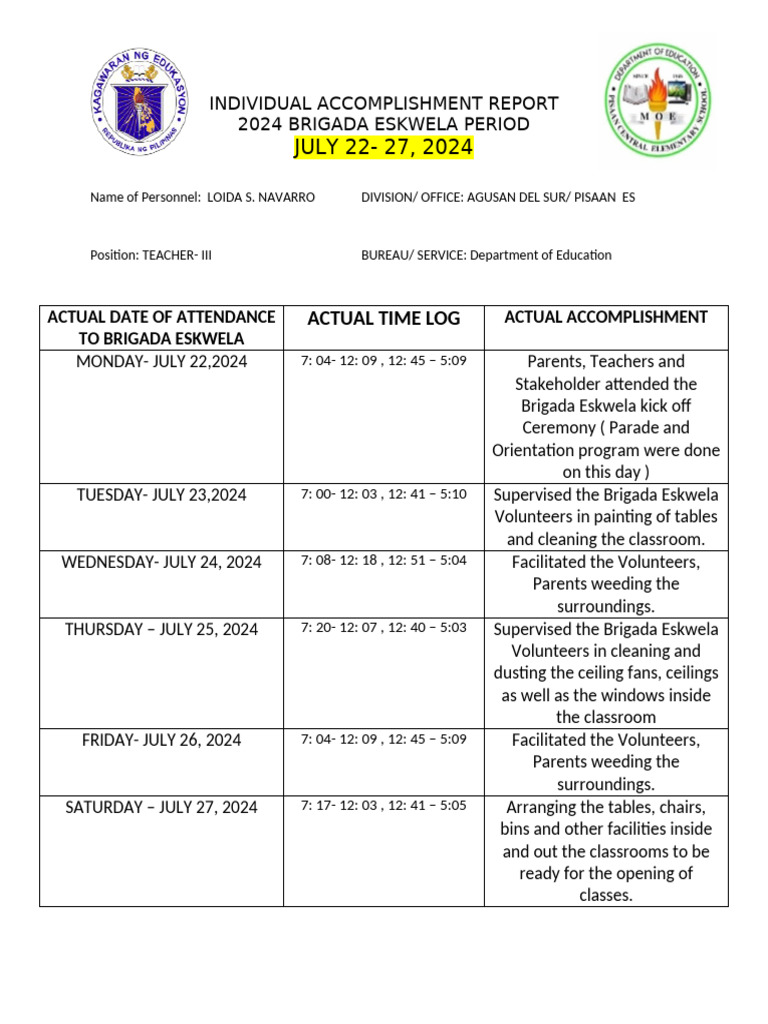 Individual Accomplishment Report | PDF