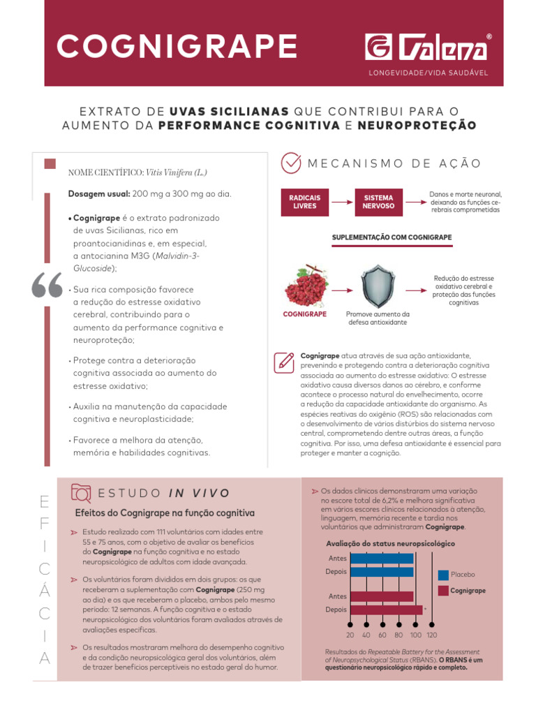 Efeitos do Cognigrape na Cognição | PDF | Antioxidante | Estresse oxidativo