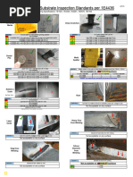 E - Poster - 1E2001 Paint Defect Poster v1.6 | PDF | Paint | Industrial ...