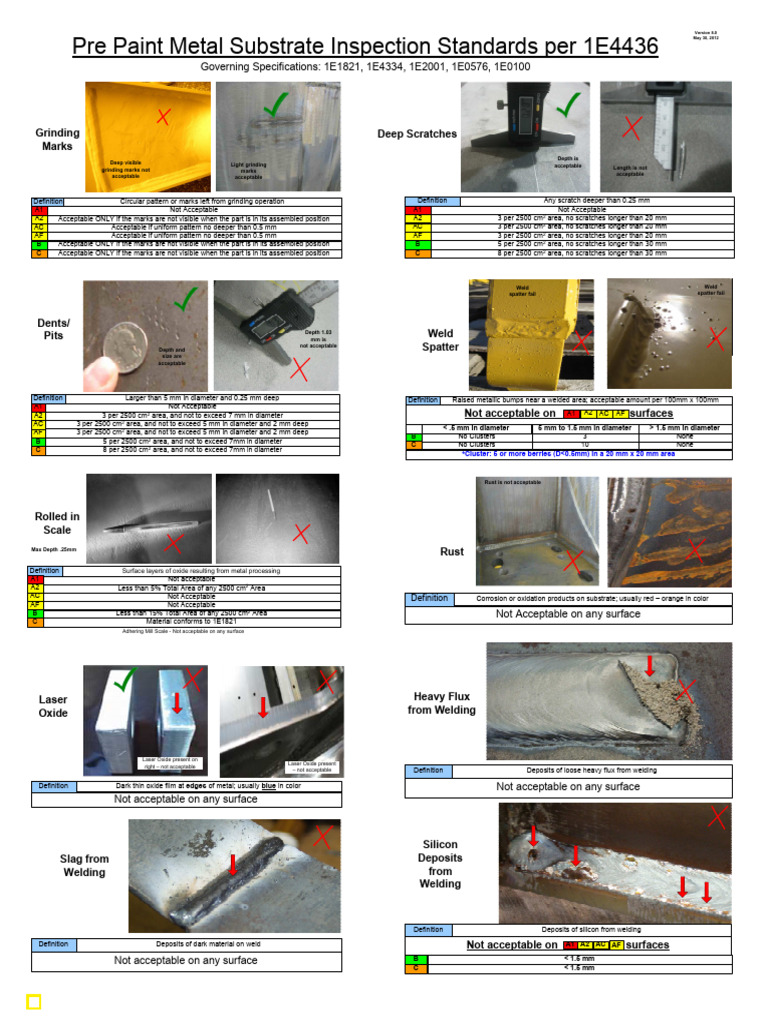 F - Poster - 1E4436 Metal Substrate Defects v8.0 | PDF | Industrial ...