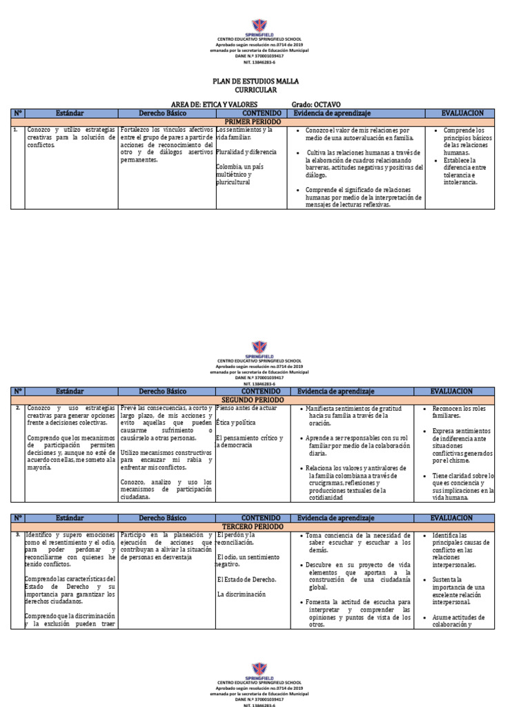Plan de Estudios Malla Curricular Etica y Valores Grado 8 | PDF | Plan de estudios | Evaluación