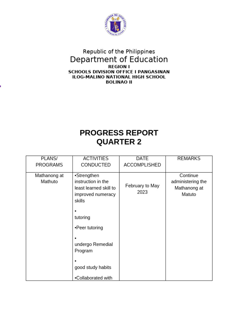 Progress Report Q2 | PDF | Teaching | Education Theory
