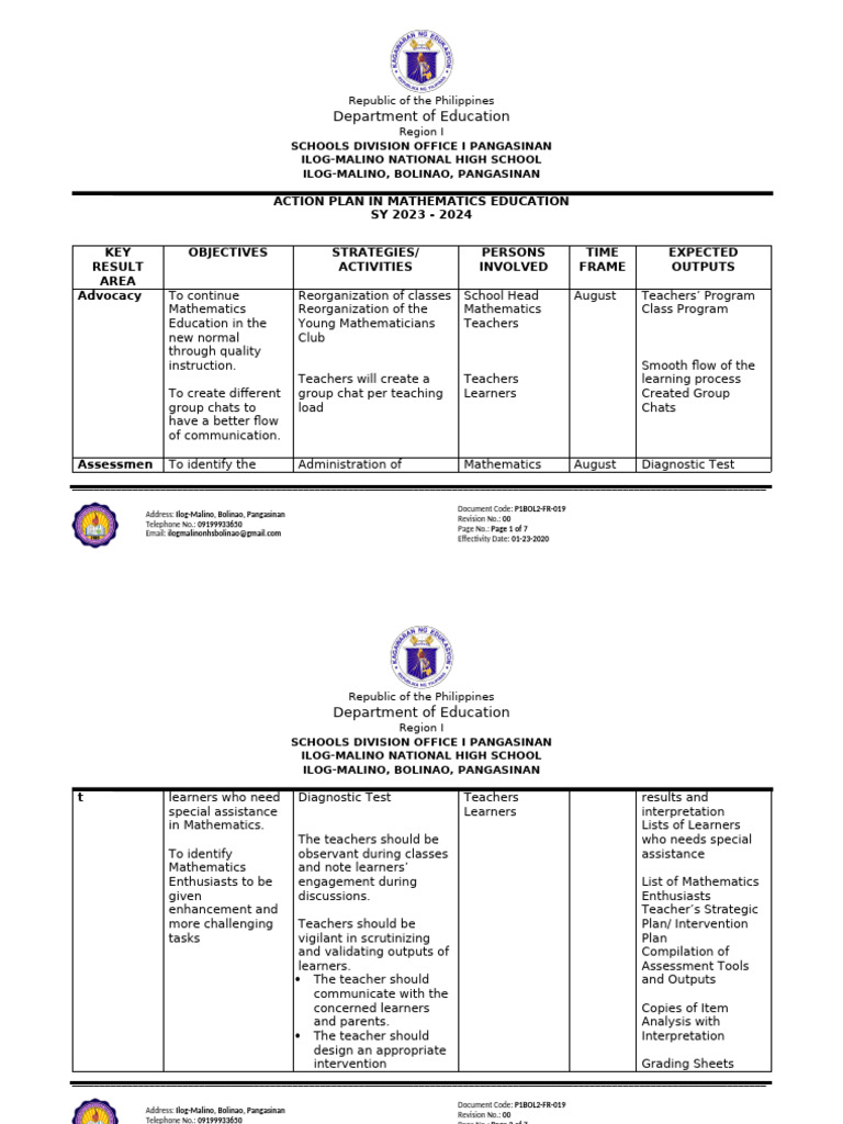 Mathematics Action Plan | PDF | Teachers | Mathematics