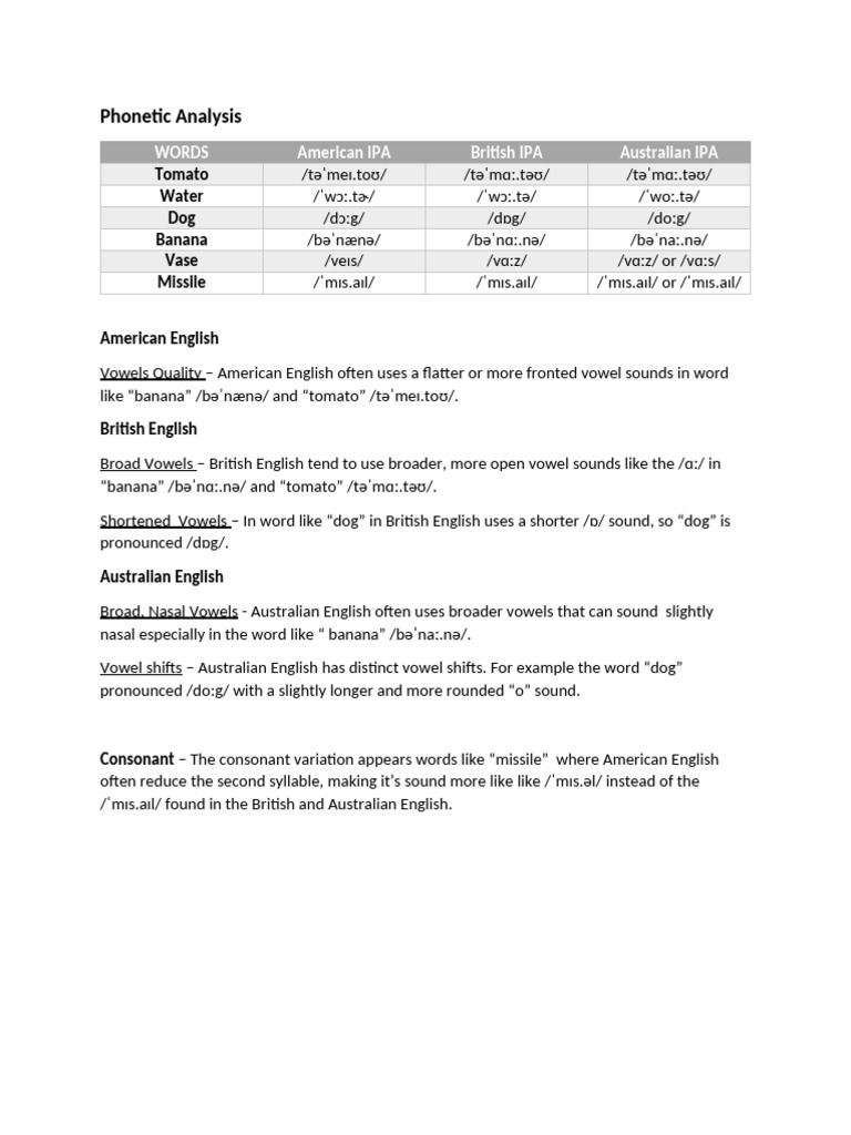 Phonological Analysis | PDF