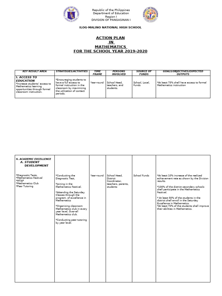 Whole Year Mathematics Action Plan | PDF | Schools | Teachers