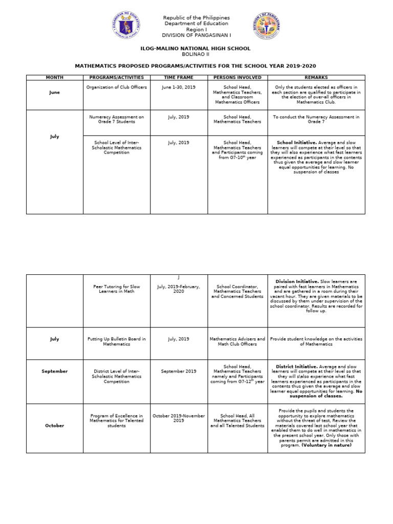 2019-2020 Math Programs at ILOG-MALINO | PDF | Mathematics | Cognition