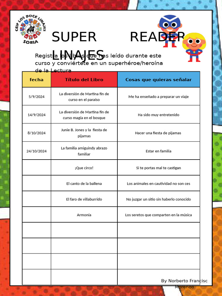 Super Reader Linajes 2024-2025 | PDF | Ficción general