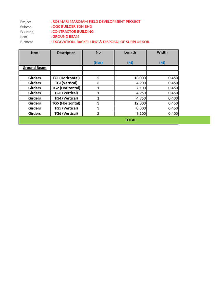 MTO CTB (Grd. Beam) | PDF | Beam (Structure) | Building Materials