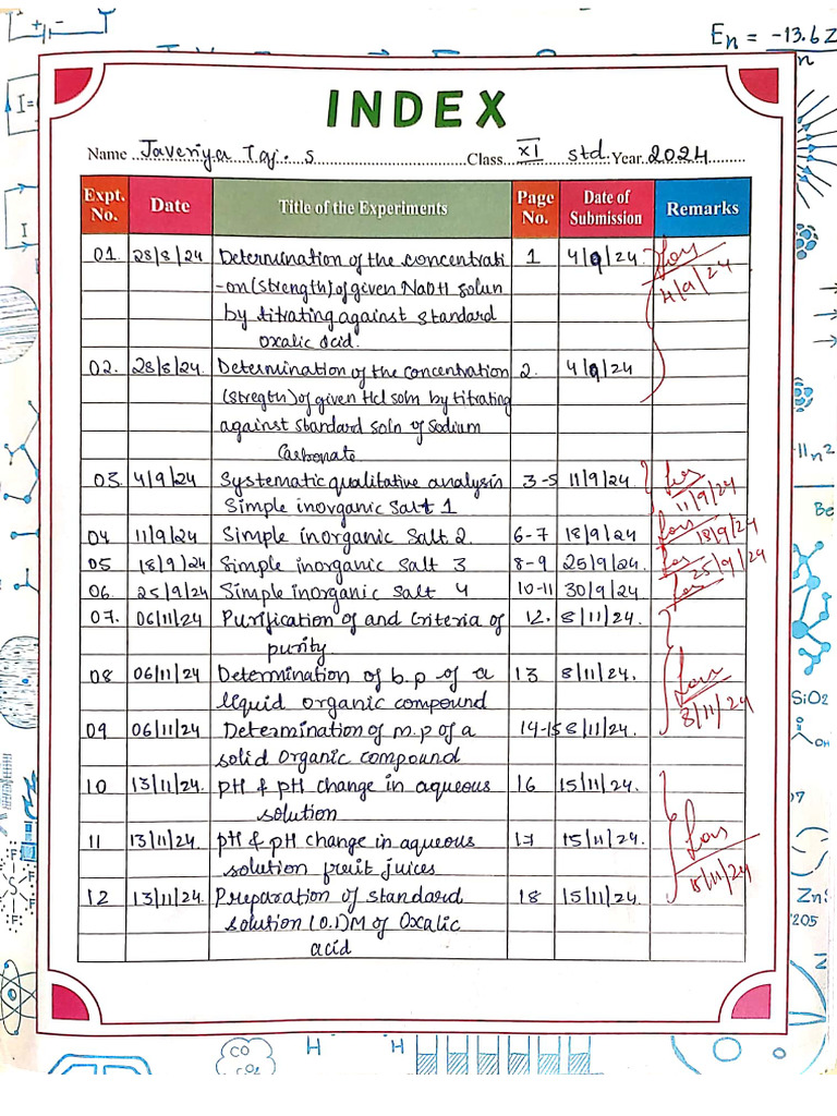 1pu Chemistry Record | PDF