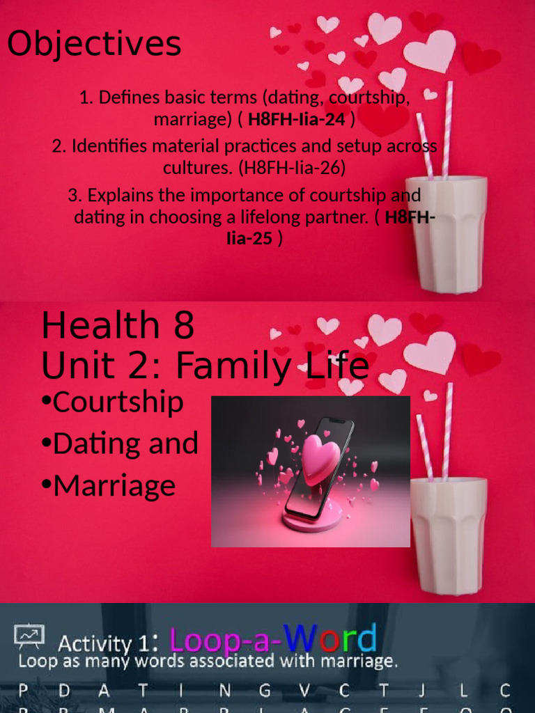 Dating | PDF