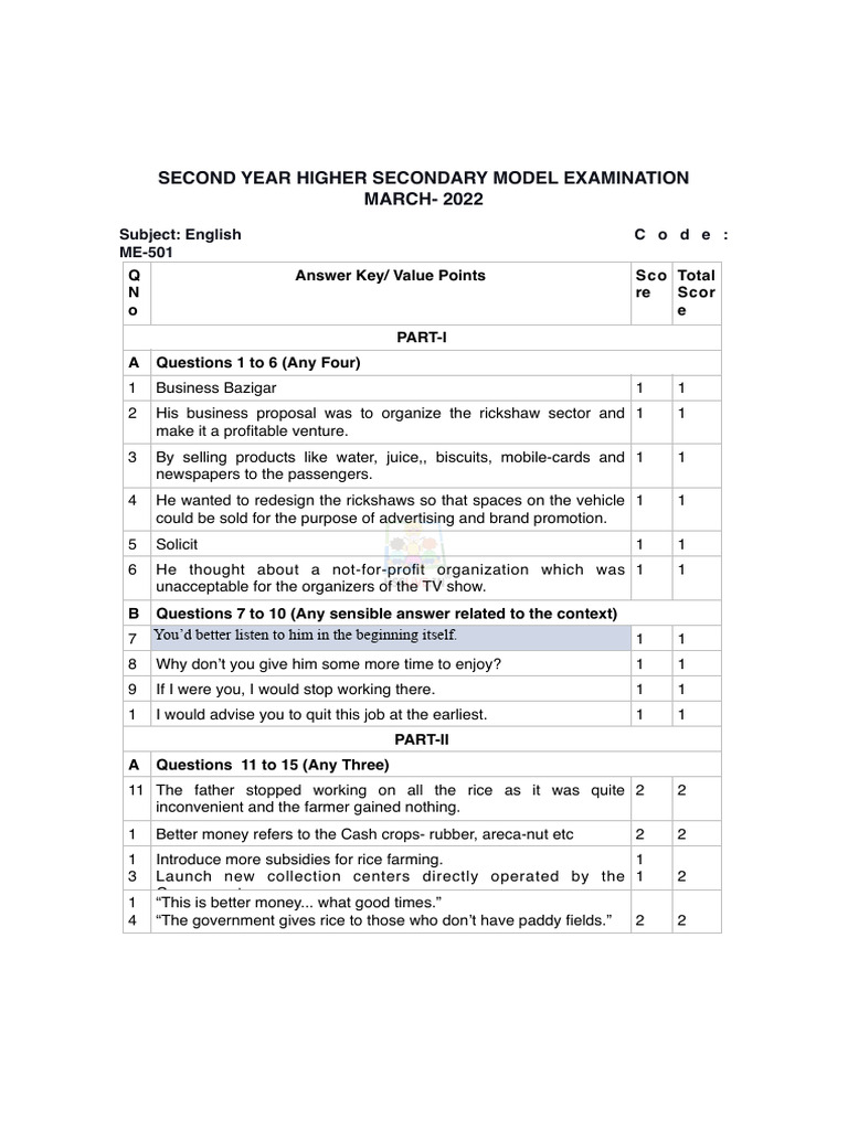 Hsslive Xii Model Exam 2022 English Key | PDF