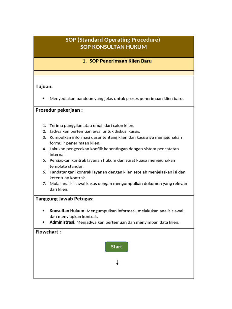 SOP Penerimaan Klien Baru | PDF