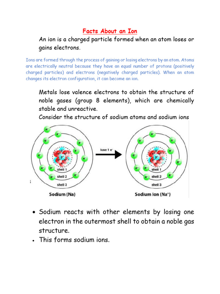 Understanding Ion Formation | PDF
