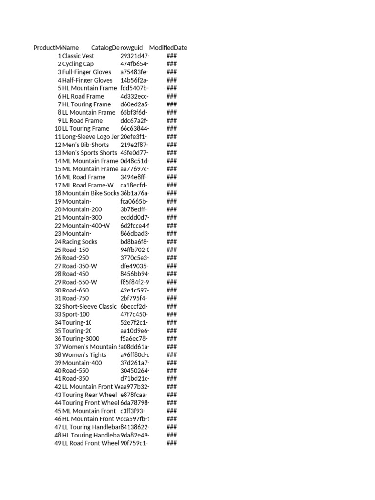 Comprehensive Bike Product Catalog | PDF | Private Transport | Human ...