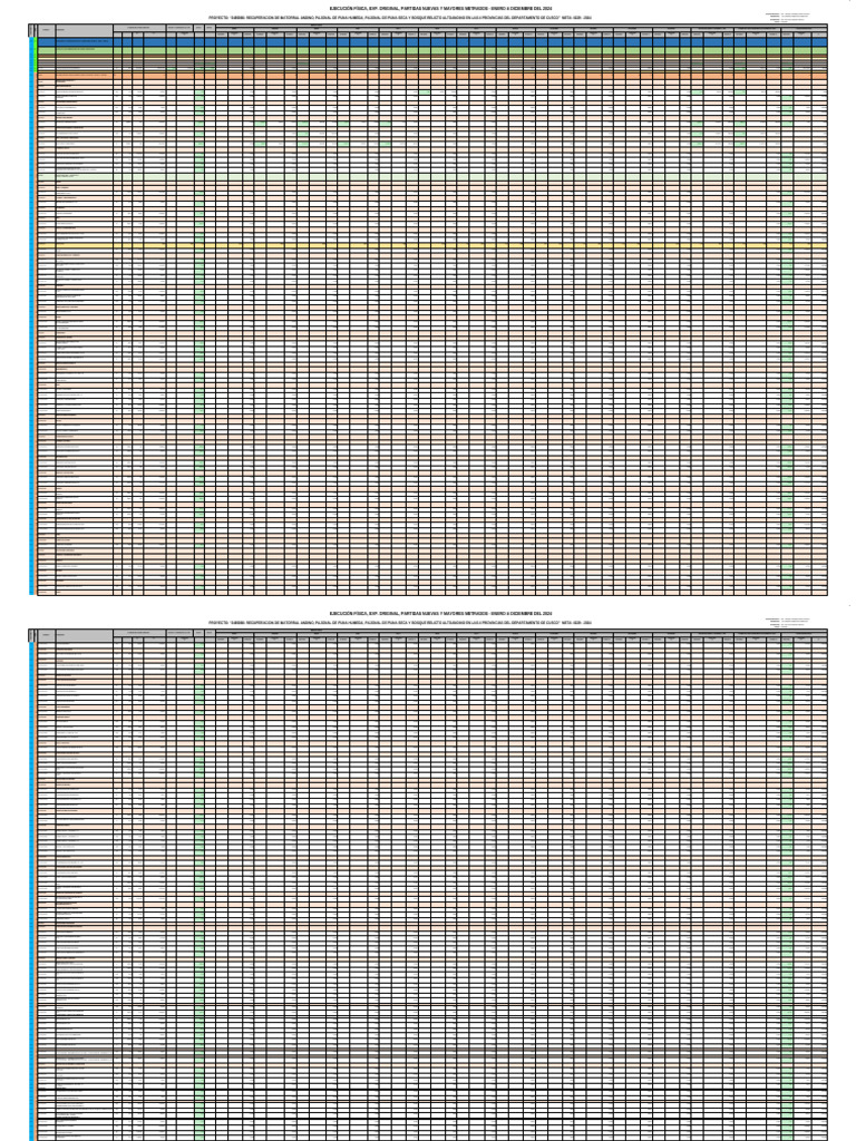 Val. y Metrado Paruro | PDF