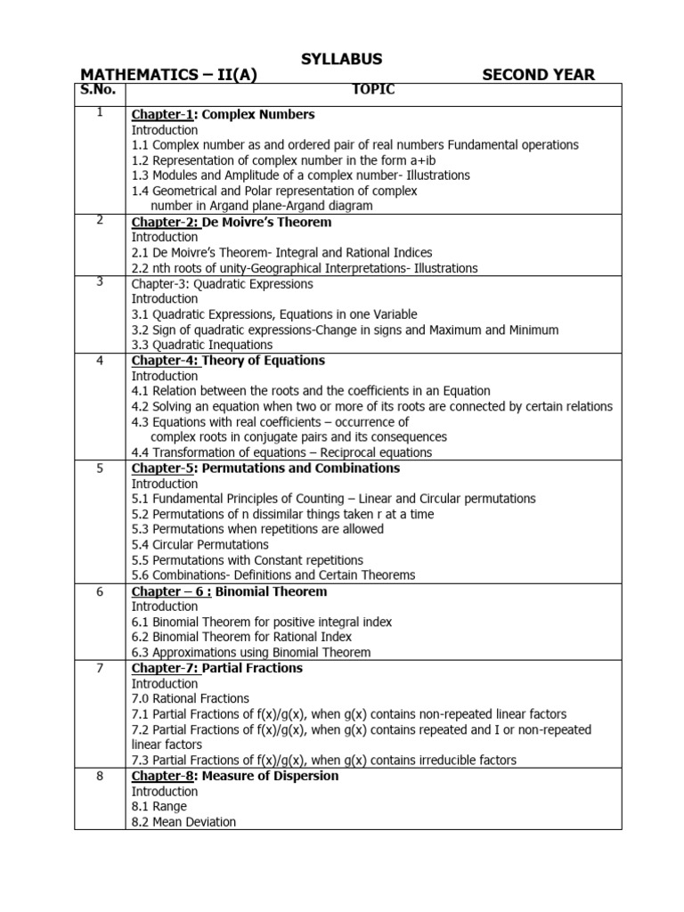 selfstudys_com_file | PDF | Complex Number | Equations
