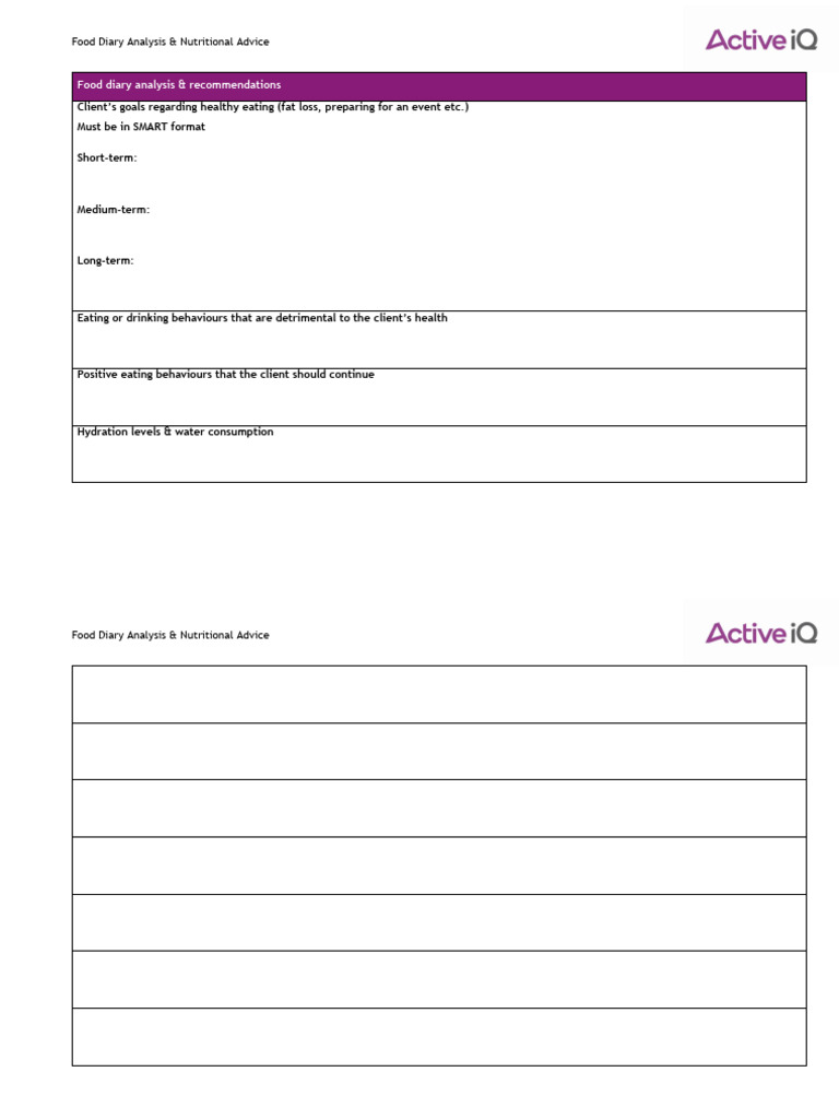 Food Diary Insights & Nutrition Plan | PDF | Dieting | Healthy Diet