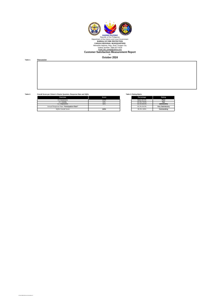CSMR Sample | PDF | Expert Witness