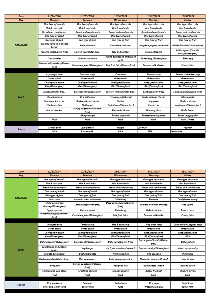 Cafeteria Menu November 2024 | PDF | Salad | Pasta