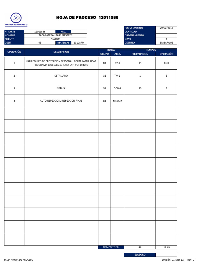 Hoja de Proceso | PDF
