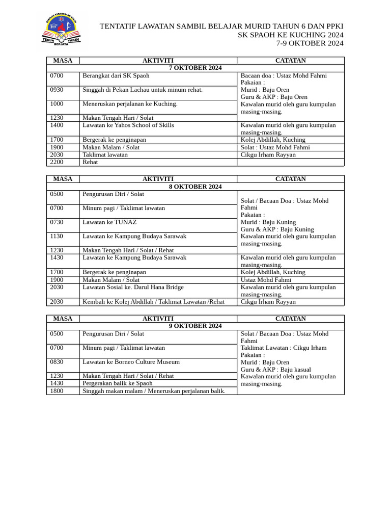 Tentatif Lawatan SK Spaoh 2024 | PDF