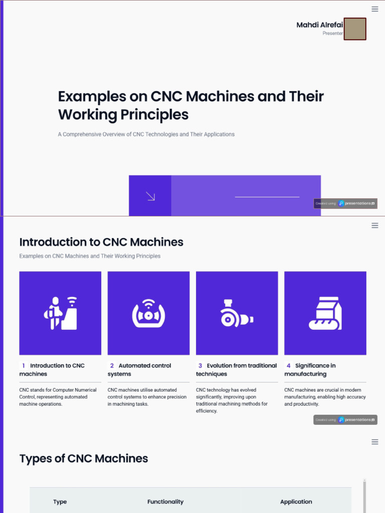 Examples On CNC Machines and Their Working Principles | PDF