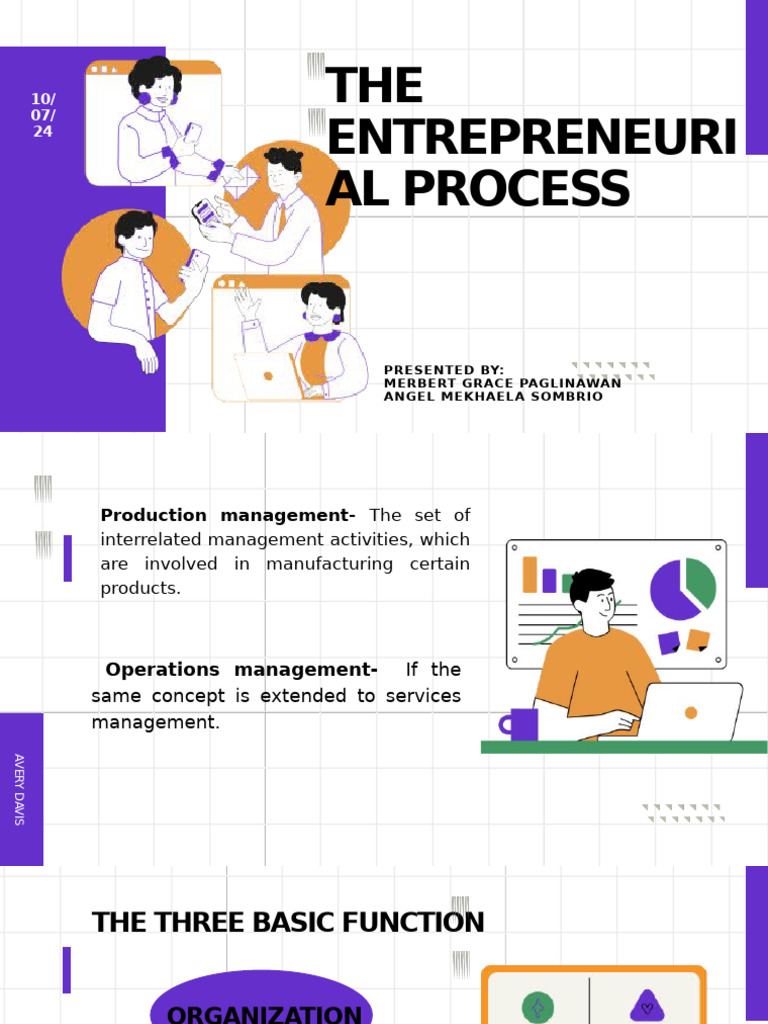 The Entrepreneurial Process | PDF