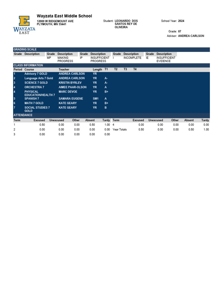 23-24 T1 Report Card | PDF