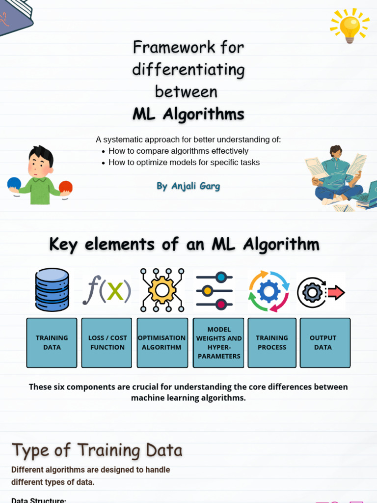 Comparing Ml Algorithms Anjali Garg Pdf Support Vector Machine Regression Analysis