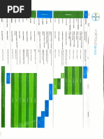 6d21e Bula Fox Xpro Fungicida | PDF | Embalagem e rotulagem | Armazém