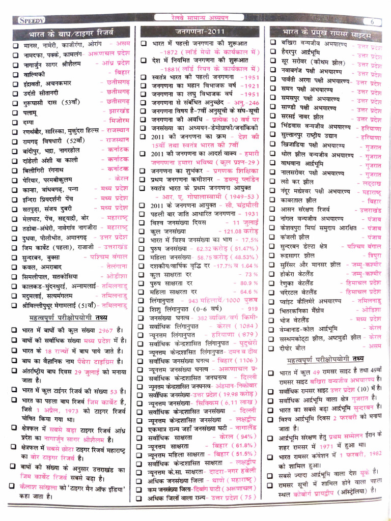 Speedy General Knowledge PDF Guide | PDF
