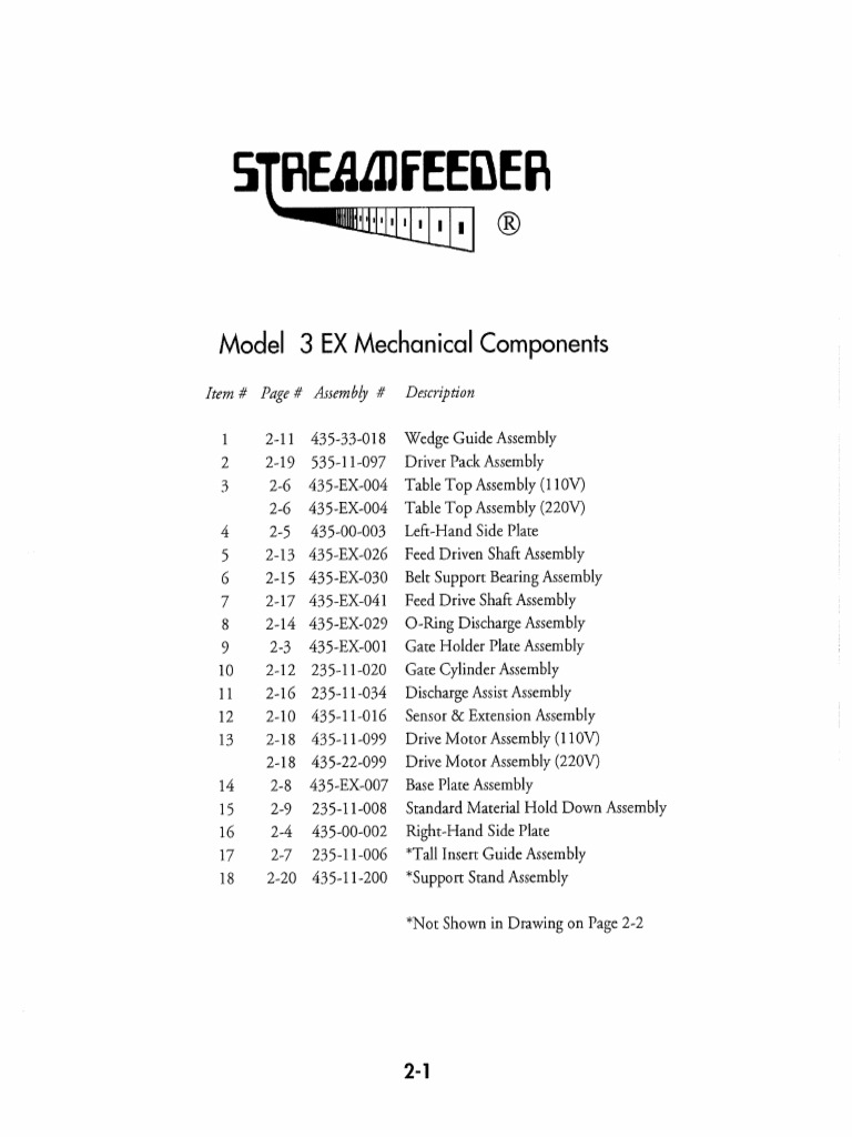 Model III EX Mechanical | PDF