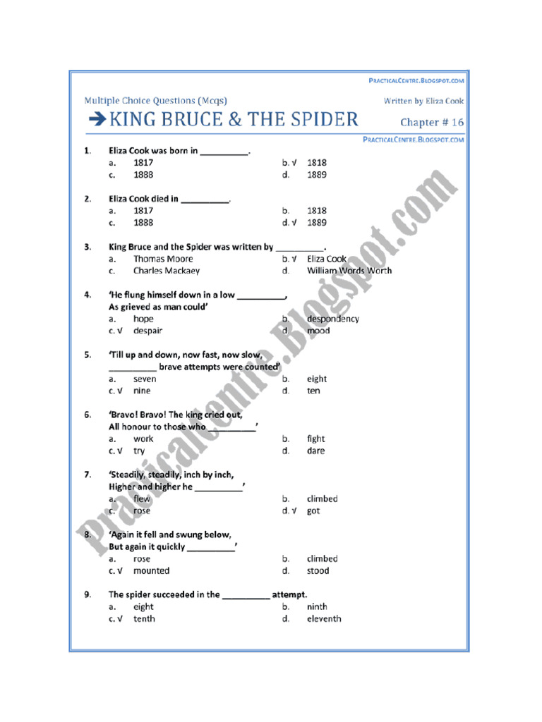 King Bruce & The Spider - Prep | PDF