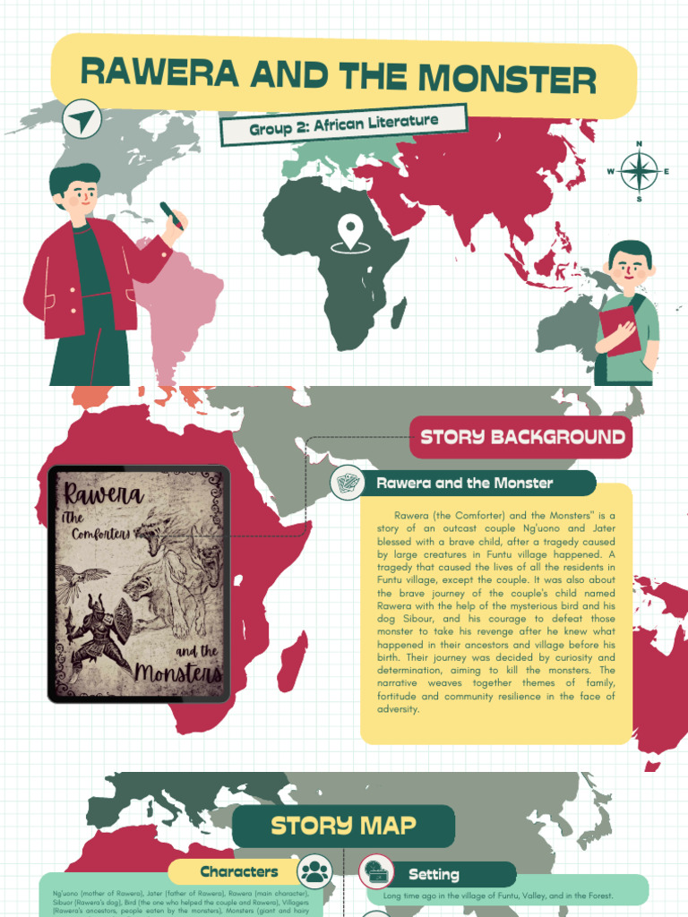 Story Map - Rawera and The Monster | PDF | Narration