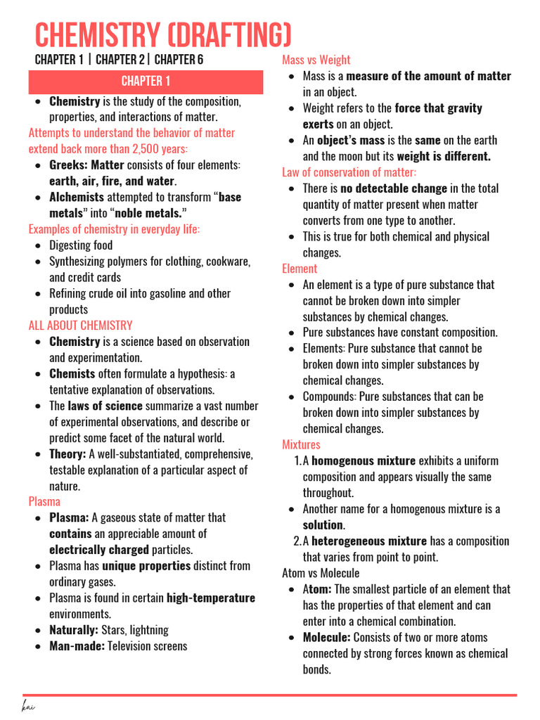 Chemistry (Intervention) Reviewer | PDF | Ion | Atoms