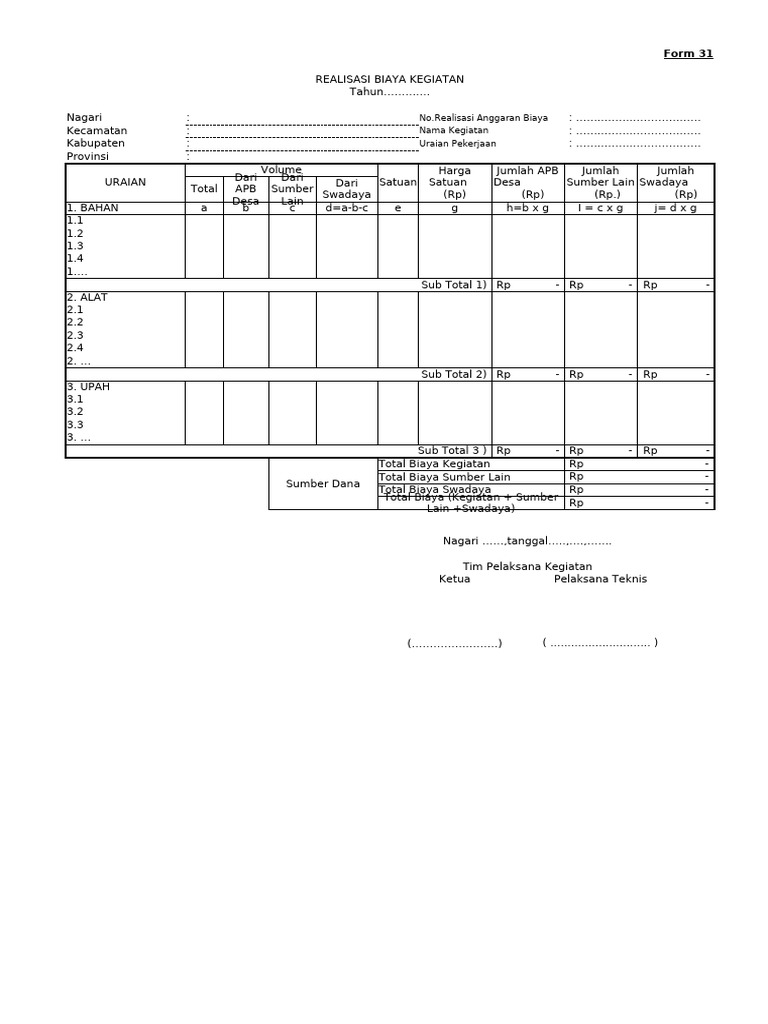 Form. 31. Realisasi Biaya Pelaksanaan Infrasruktur | PDF