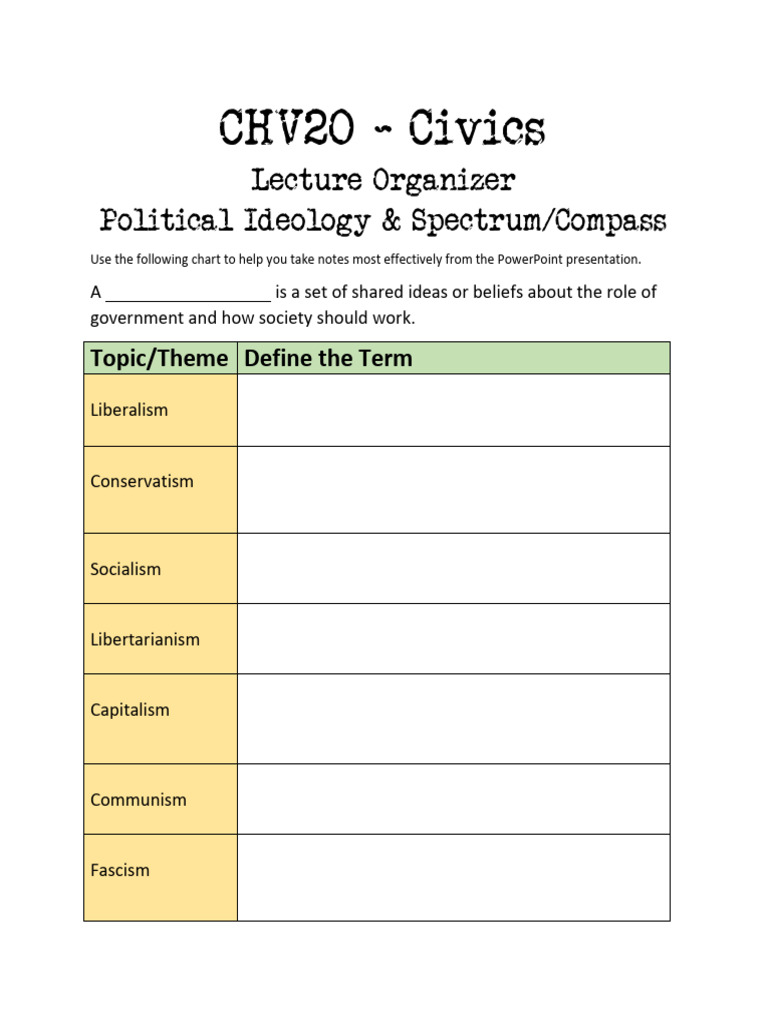 CHV2O Political Spectrum Lesson Organizer Worksheet | PDF | Social Science